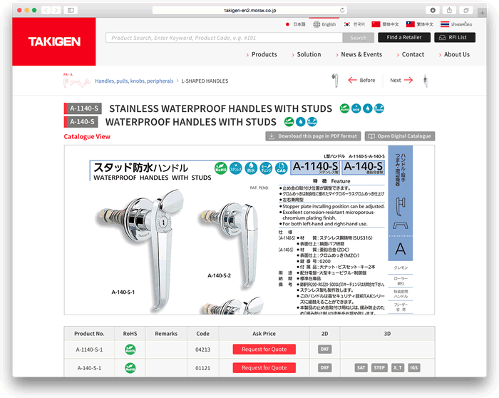 Industrial Hardware Precision Distributor For All Industries | TAKIGEN ...